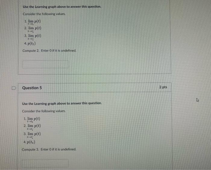 Solved Learning The graph shown represents the history of a | Chegg.com