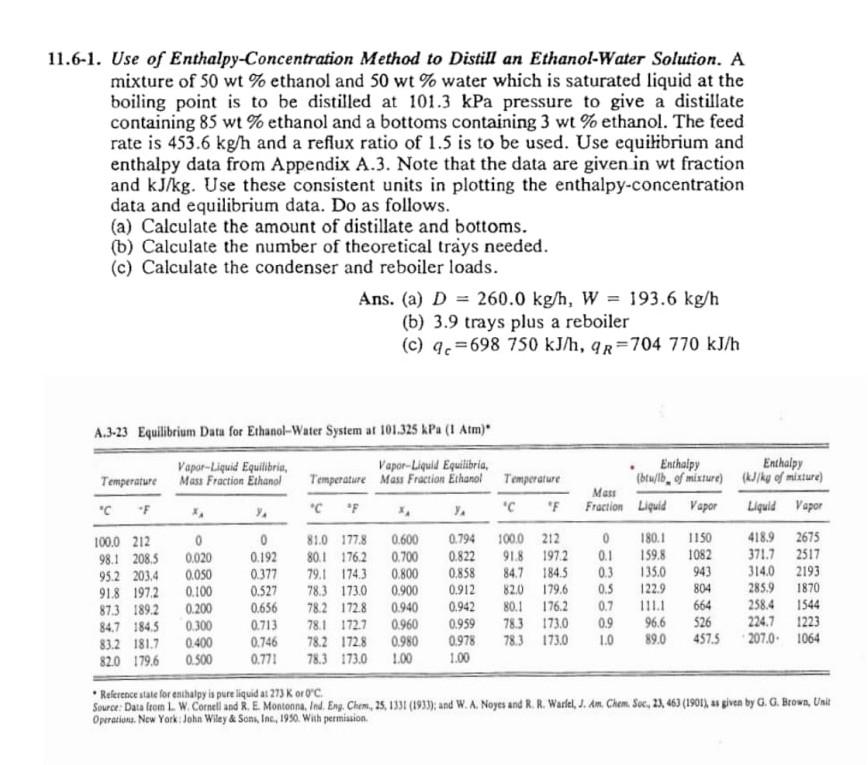 Solved 1.6-1. Use of Enthalpy-Concentration Method to | Chegg.com