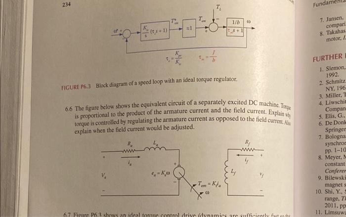 Solved 234 FIGURE P6.3 Block diagram of a speed loop with an | Chegg.com