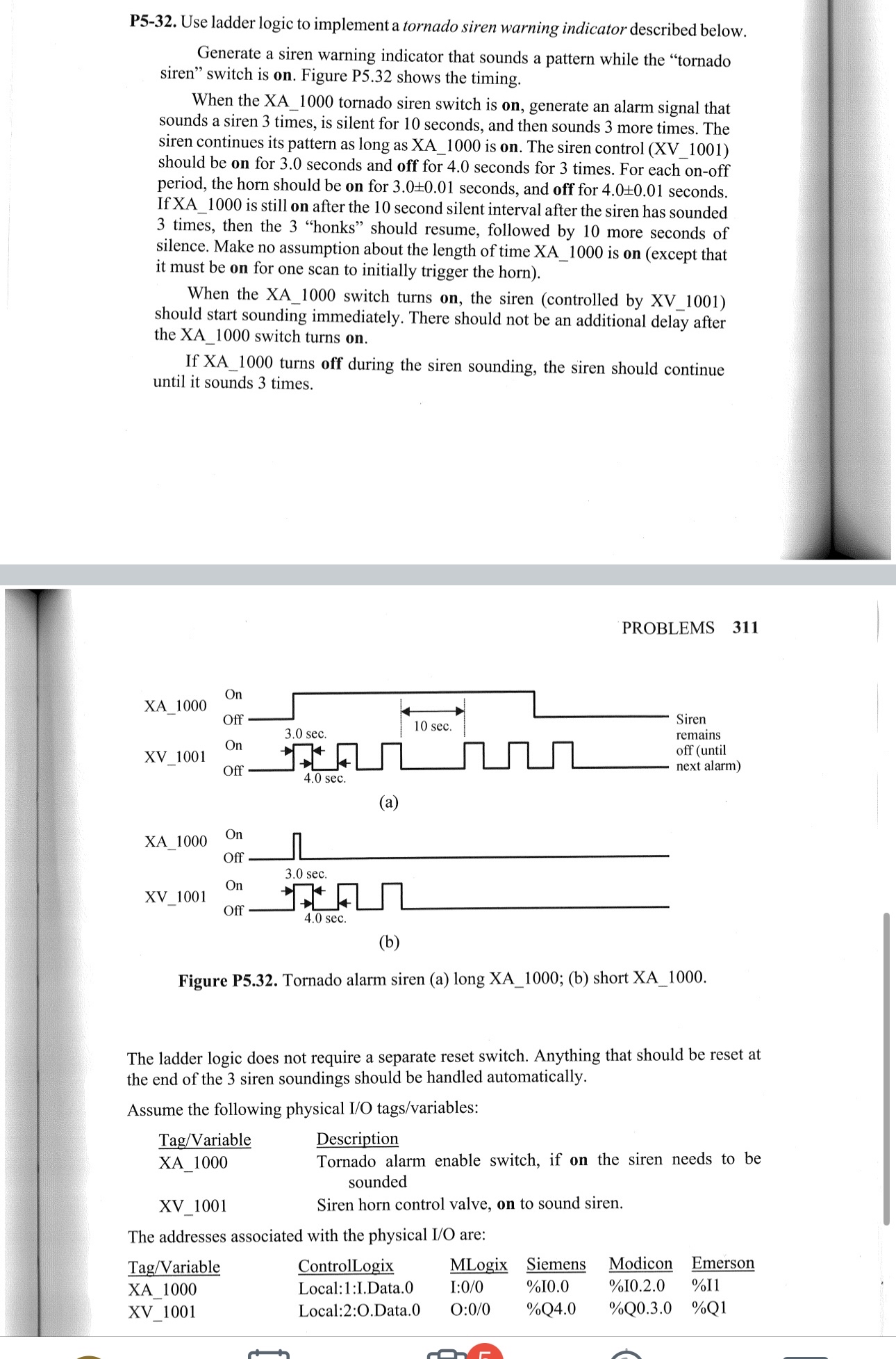 Solved P5-32. ﻿Use ladder logic to implement a tornado siren | Chegg.com