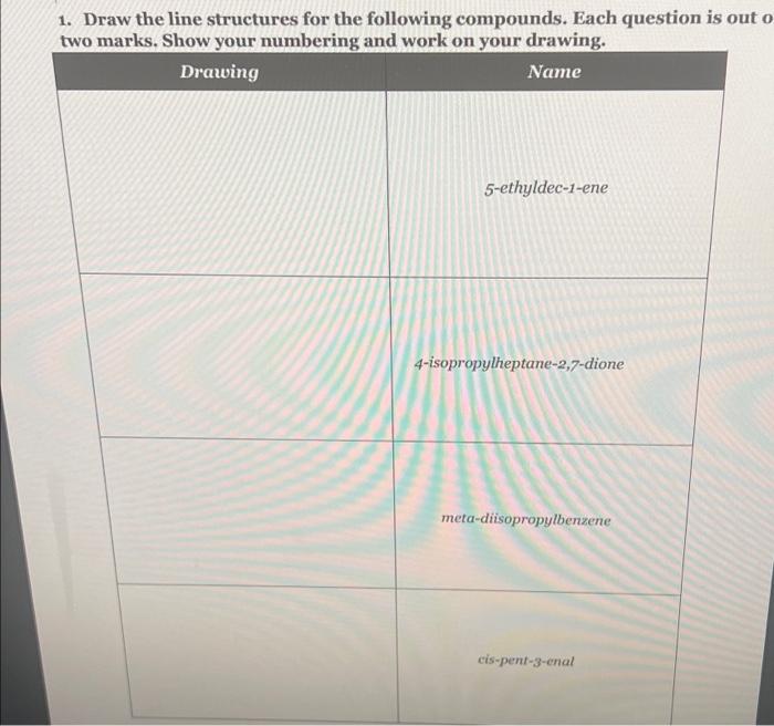 1. Draw the line structures for the following | Chegg.com