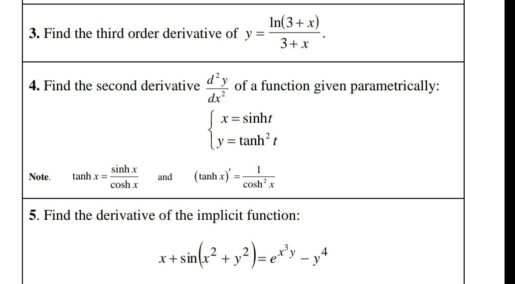 Solved 3. Find the third order derivative of y = In(3 + x) | Chegg.com