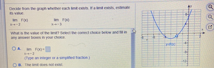 Solved Decide From The Graph Whether Each Limit Exists If A