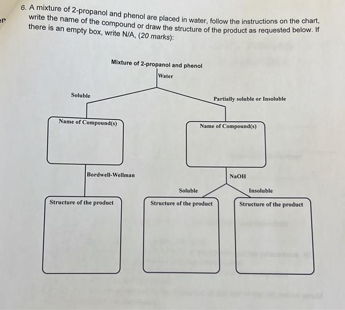 Solved 6. A mixture of 2-propanol and phenol are placed in | Chegg.com