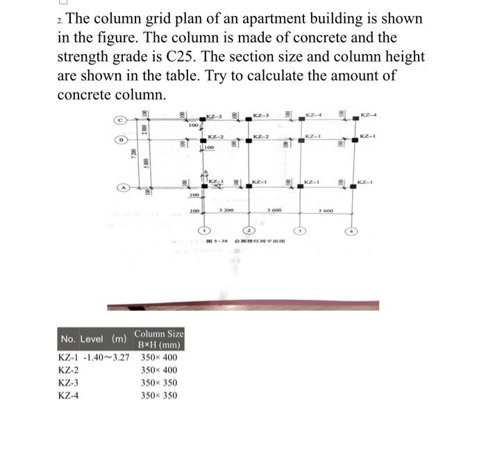Solved 2. The column grid plan of an apartment building is | Chegg.com