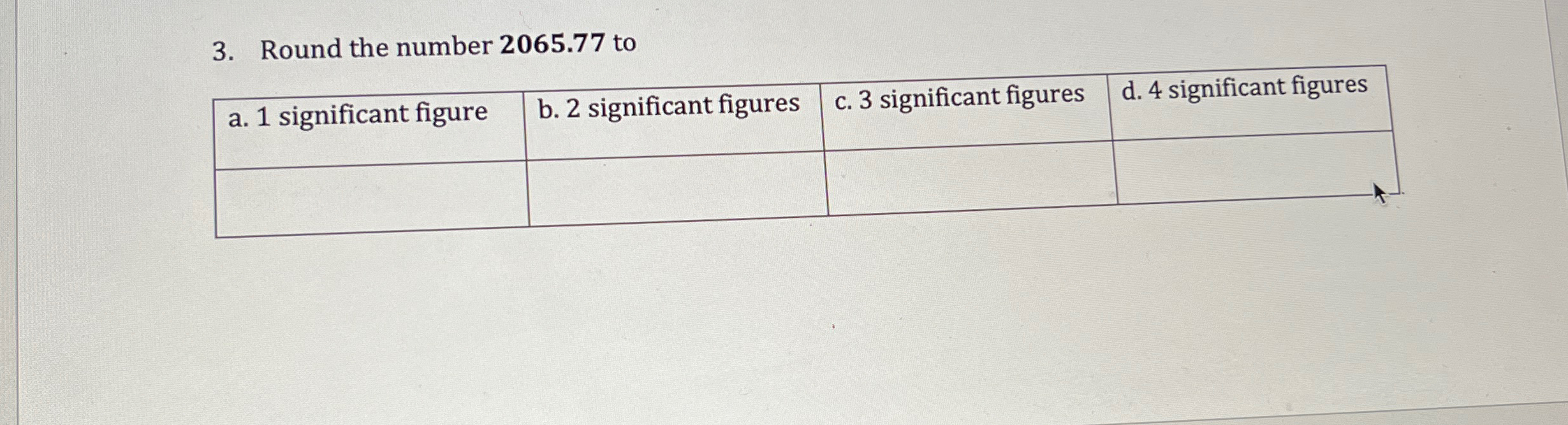 Solved Round the number 2065.77 ﻿to\table[[a. 1 ﻿significant | Chegg.com