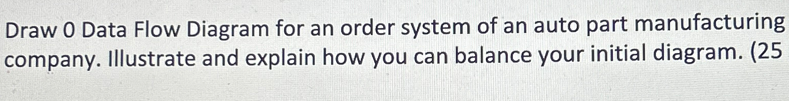 Solved Draw 0 ﻿Data Flow Diagram for an order system of an | Chegg.com