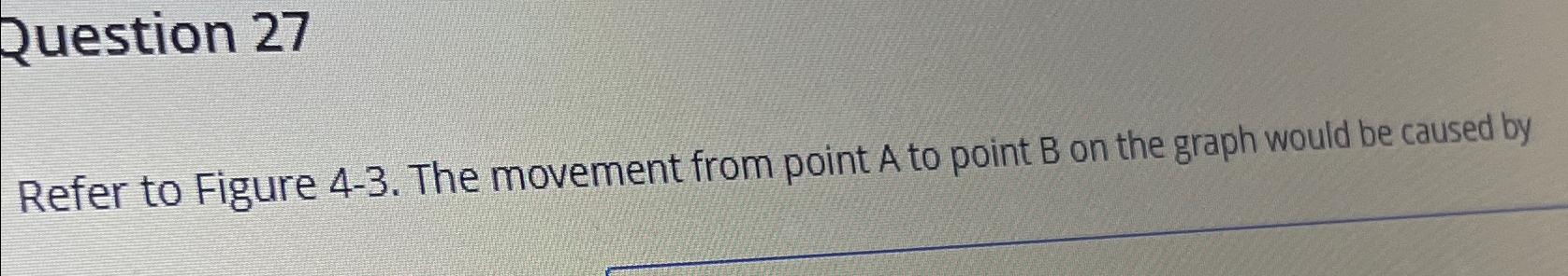 Solved Question 27Refer to Figure 4-3. ﻿The movement from | Chegg.com