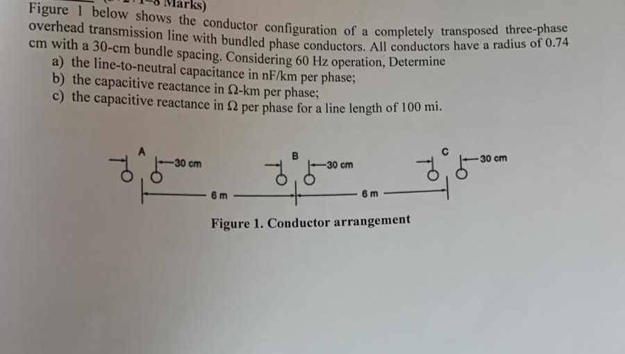 Solved Figure 1 ﻿below shows the conductor configuration of | Chegg.com