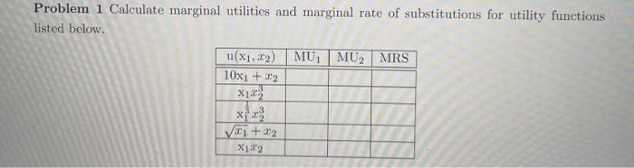 Solved Problem 1 Calculate marginal utilities and marginal | Chegg.com