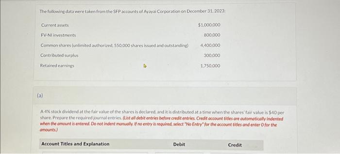 Solved The following data were taken from the SFP accounts | Chegg.com