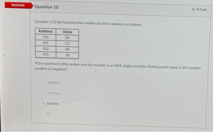 Solved Incorrect Question 10 0/0.5 pts Consider a 32-bit | Chegg.com