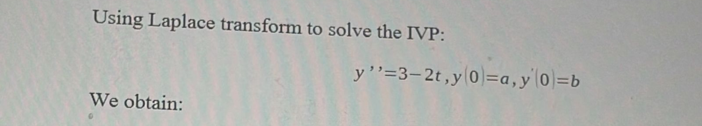 Solved Using Laplace transform to solve the | Chegg.com