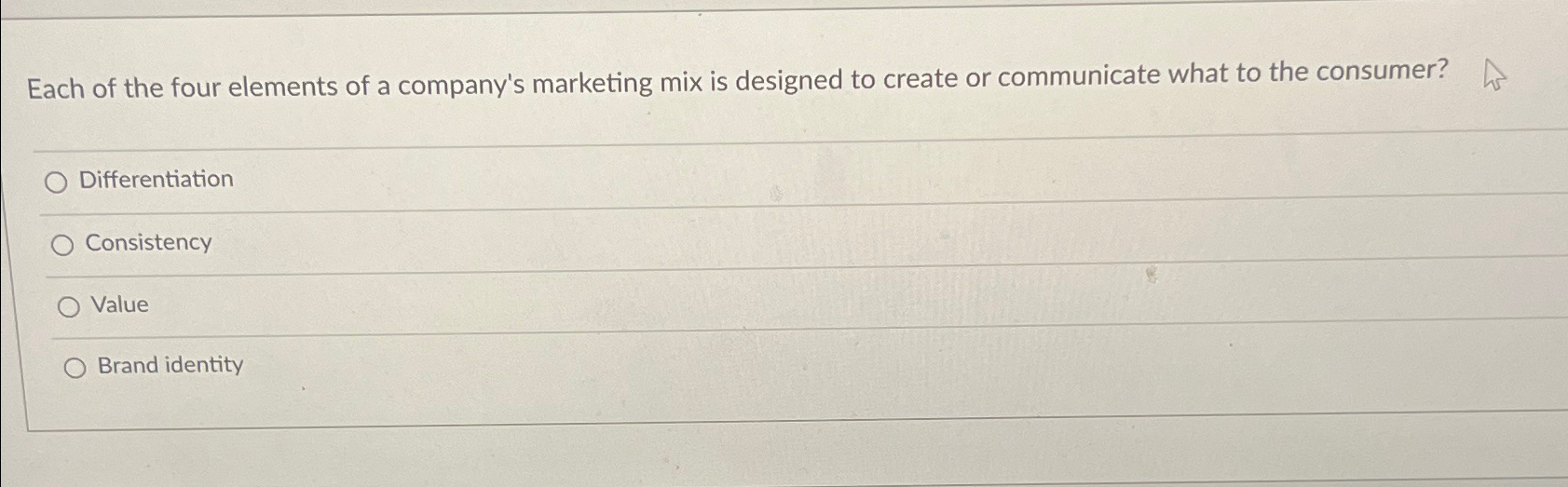 Solved Each of the four elements of a company's marketing | Chegg.com