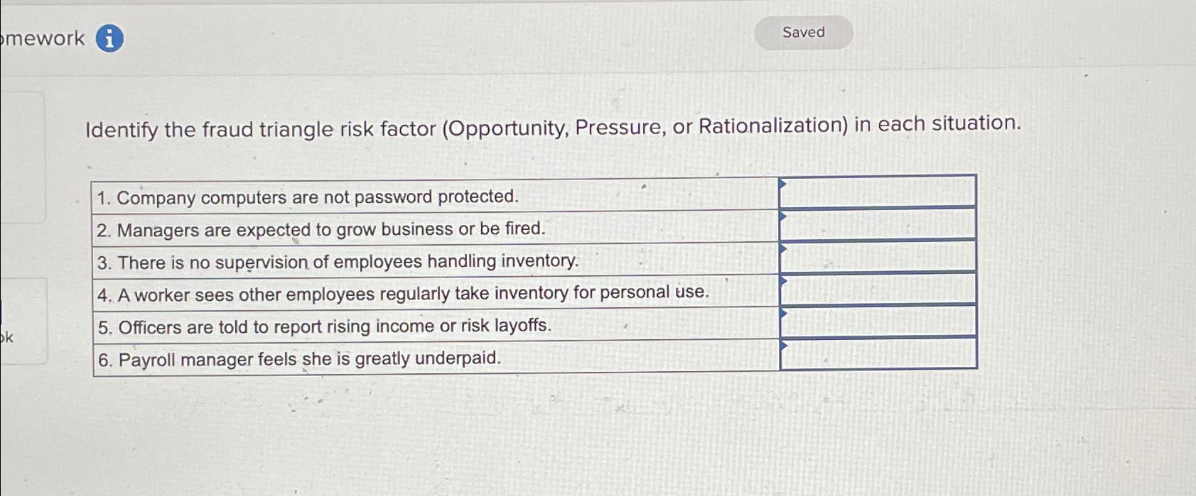 Solved Identify the fraud triangle risk factor (Opportunity, | Chegg.com