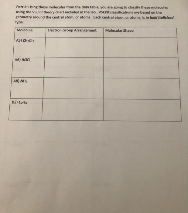Solved Name: CHE120 Lab Session 6: Lewis Structures & | Chegg.com
