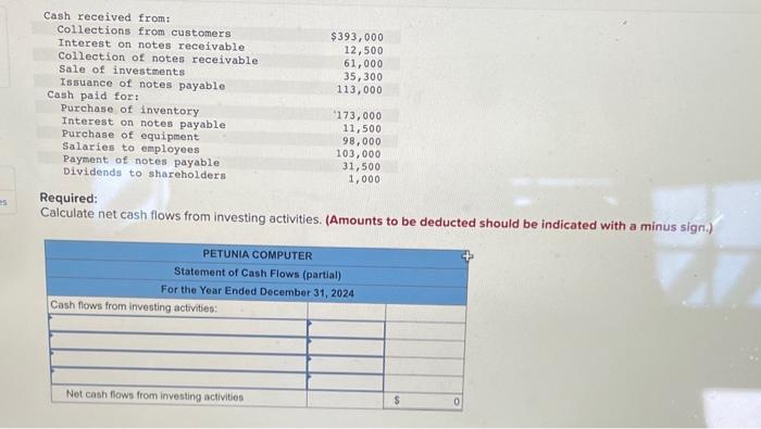 Solved Exercise 11-10 (Algo) Calculate investing cash flows | Chegg.com Solved Exercise 11-10 (Algo) Calculate investing cash flows | Chegg.com