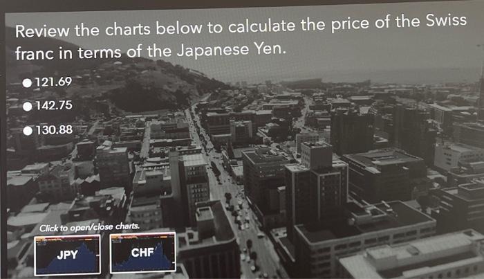 Solved review the charts ti calculate the price of the swiss | Chegg.com