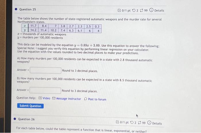 Solved Evaluating and Solving Quadratic Functions Duffer | Chegg.com
