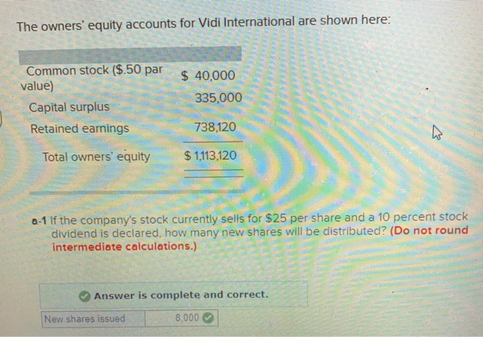 Solved ro The owners' equity accounts for Vidi International | Chegg.com