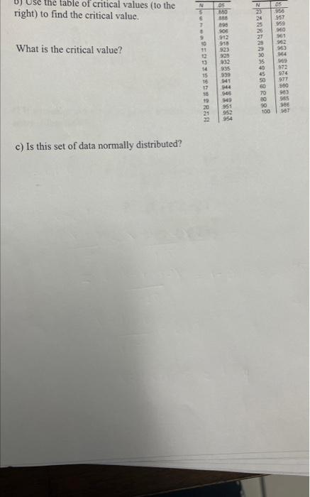 Solved v) Use the table of critical values (to the right) to | Chegg.com