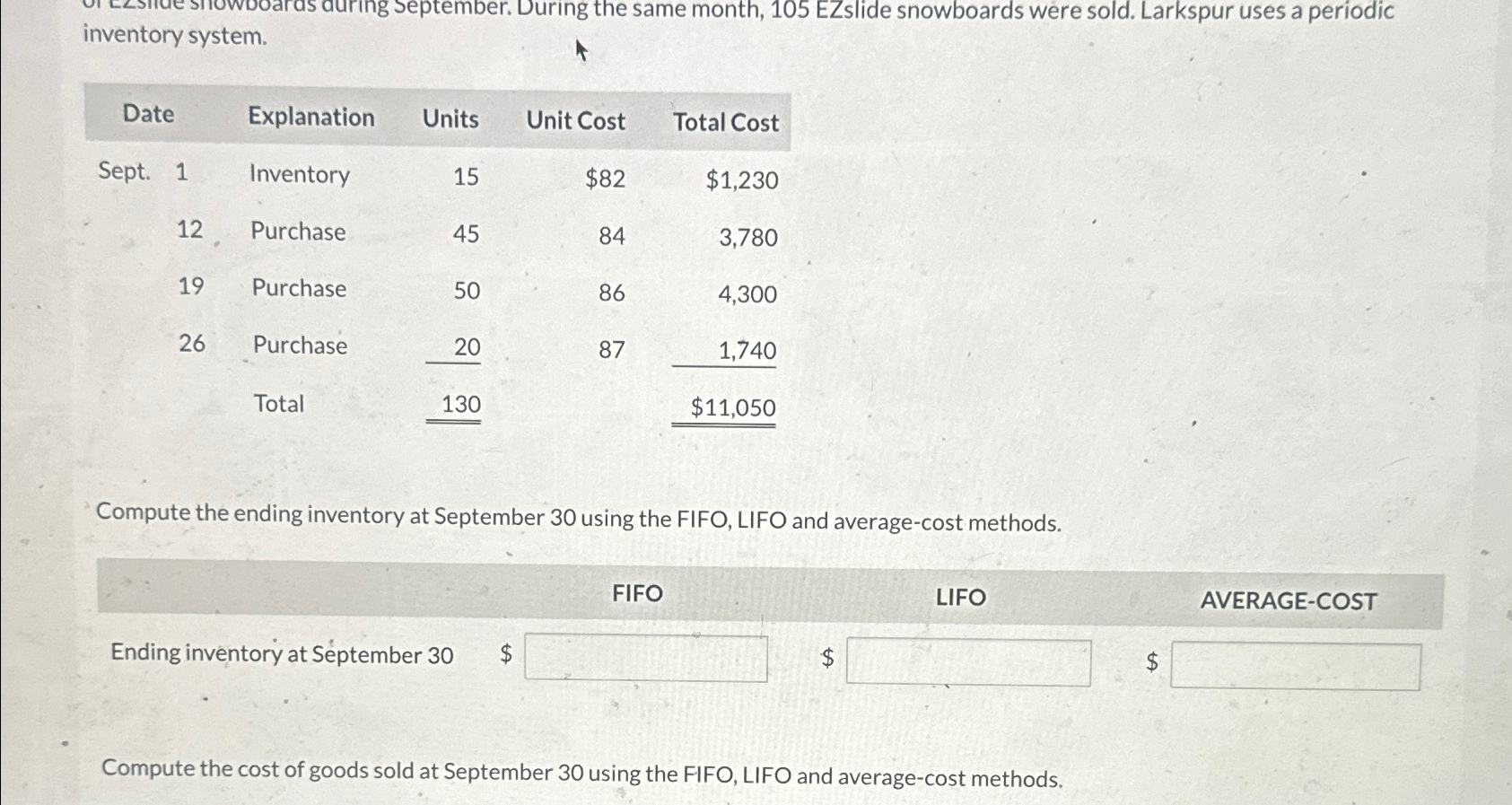 Solved inventory system.\table[[Date,Explanation,Units,Unit | Chegg.com