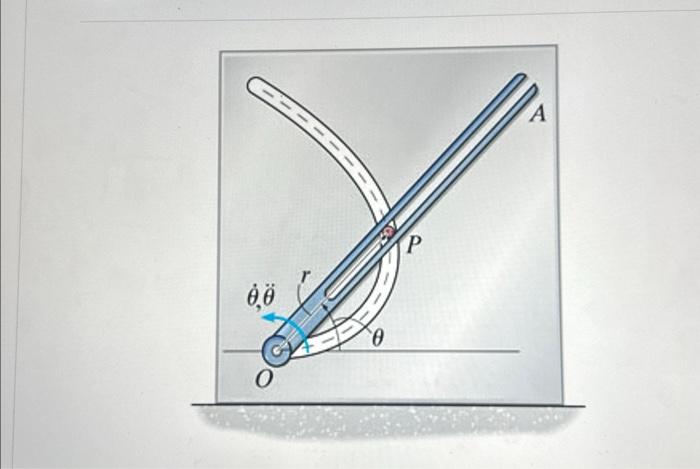 Solved Peg P is driven by the fork link OA along the curved | Chegg.com