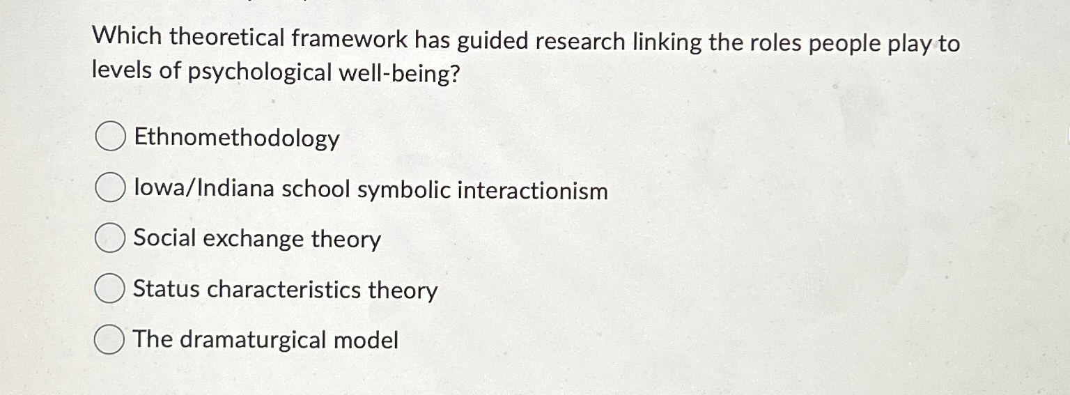 Solved Which theoretical framework has guided research | Chegg.com