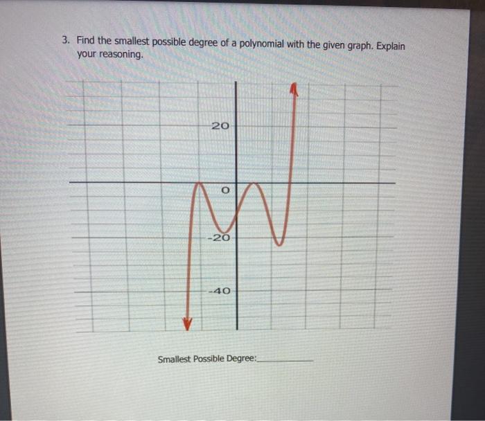 Solved please explain the reasoning and show the work:( | Chegg.com Solved please explain the reasoning and show the work:( | Chegg.com