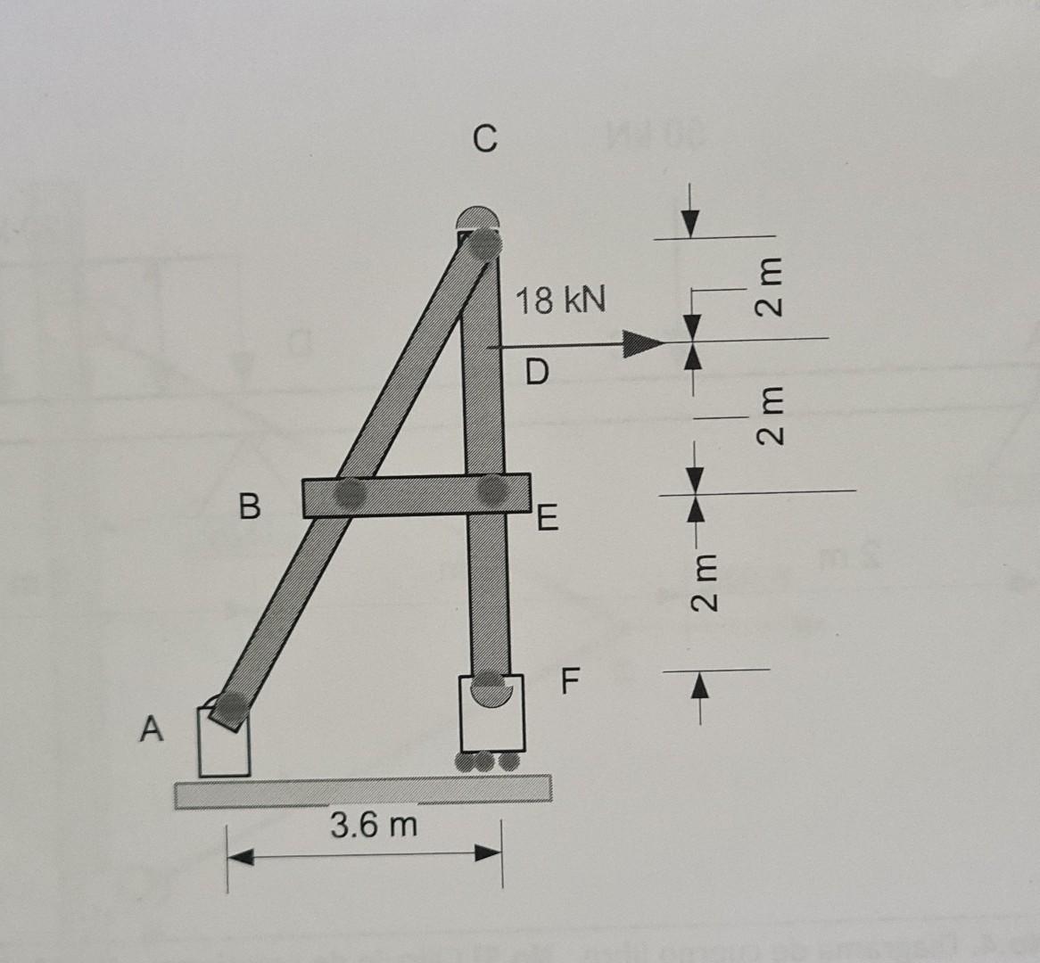 Solved please make free body diagram reactions at support | Chegg.com