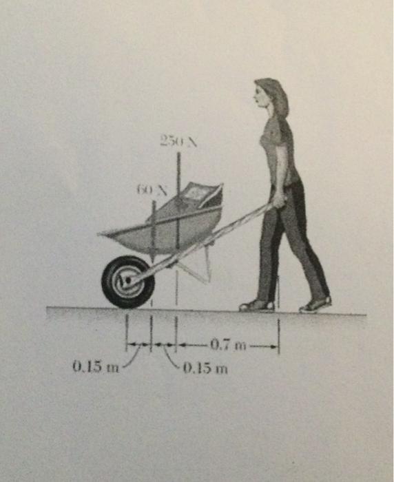 Difference Between Fbd And System Diagram Solved Draw A Fbd Difference Between Fbd And System Diagram Solved Draw A Fbd