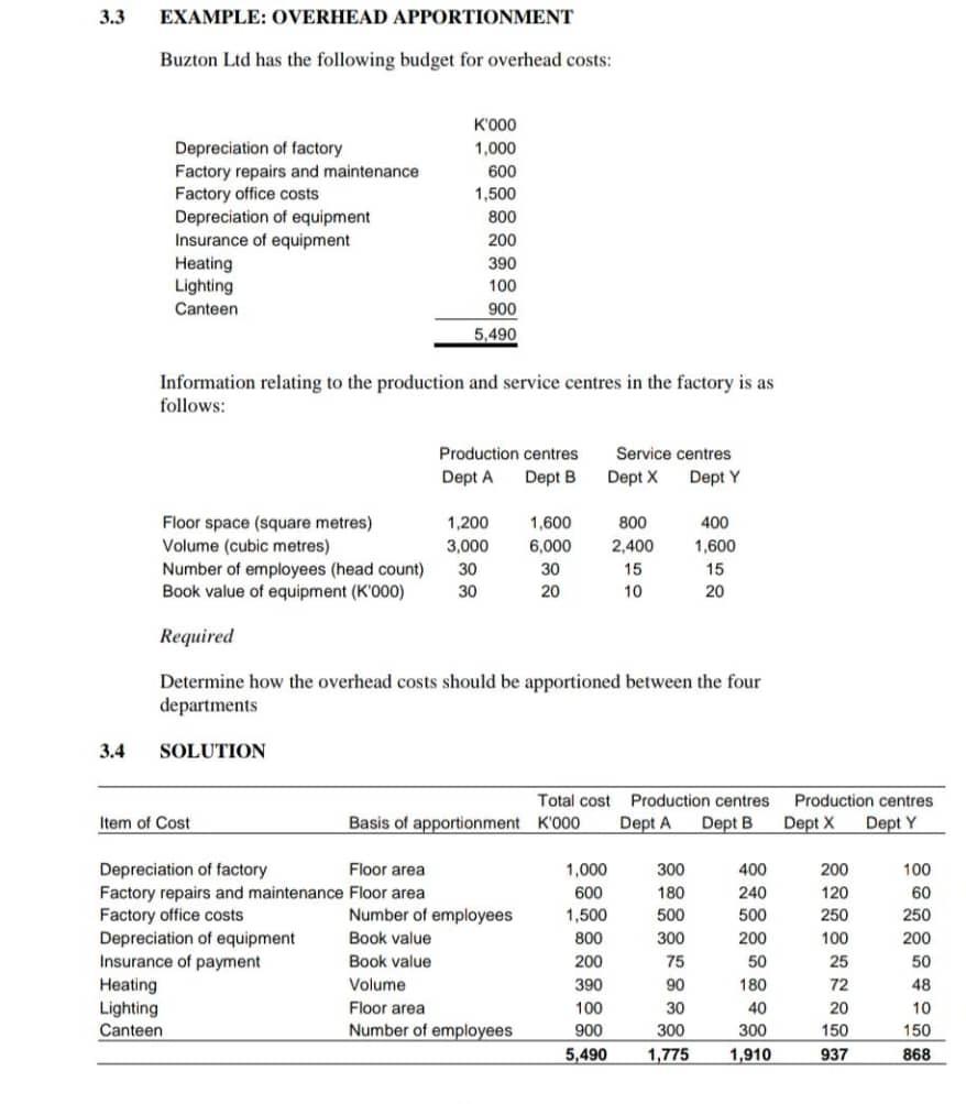 3.3 EXAMPLE: OVERHEAD APPORTIONMENT Buzton Ltd has | Chegg.com