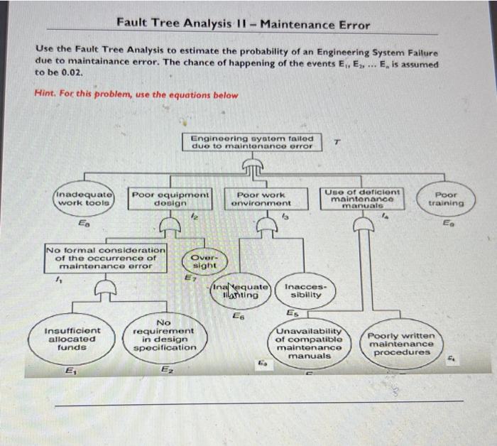 Solved Use the Fault Tree Analysis to estimate the | Chegg.com