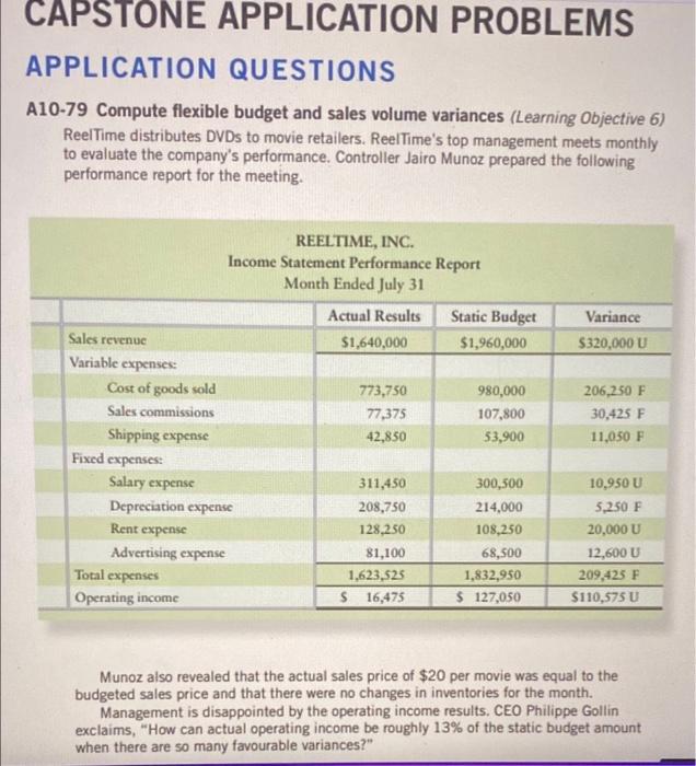 Solved CAPSTONE APPLICATION PROBLEMS APPLICATION QUESTIONS | Chegg.com