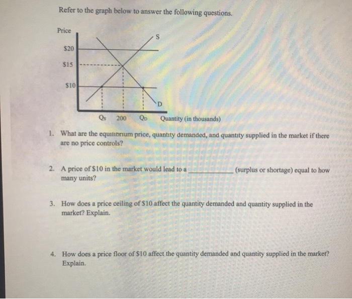 Solved Refer to the graph below to answer the following | Chegg.com