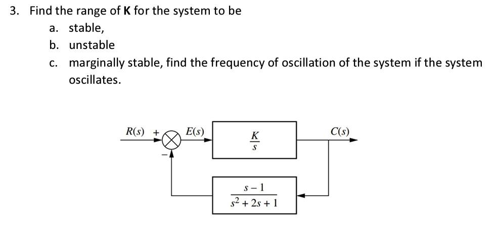 Solved 3. Find the range of K for the system to be a. | Chegg.com