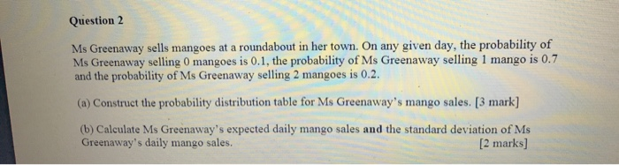 Solved Question 2 Ms Greenaway sells mangoes at a roundabout | Chegg.com