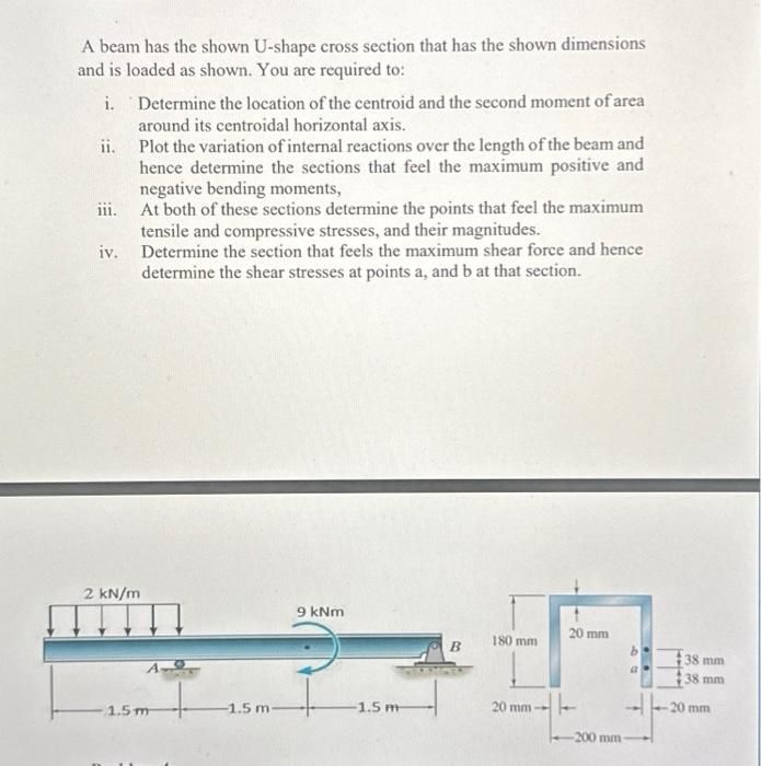 Solved A beam has the shown U-shape cross section that has | Chegg.com
