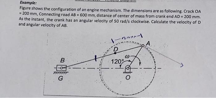 Solved Figure shows the configuration of an engine | Chegg.com