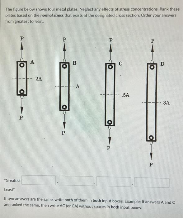 Solved The figure below shows four metal plates. Neglect any | Chegg.com