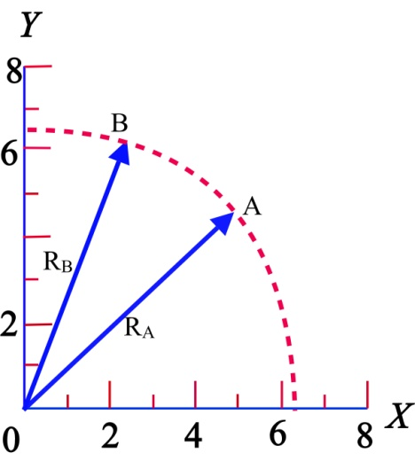 Solved: Chapter 4 Problem 2P Solution | Design Of Machinery 5th Edition ... Solved: Chapter 4 Problem 2P Solution | Design Of Machinery 5th Edition ...
