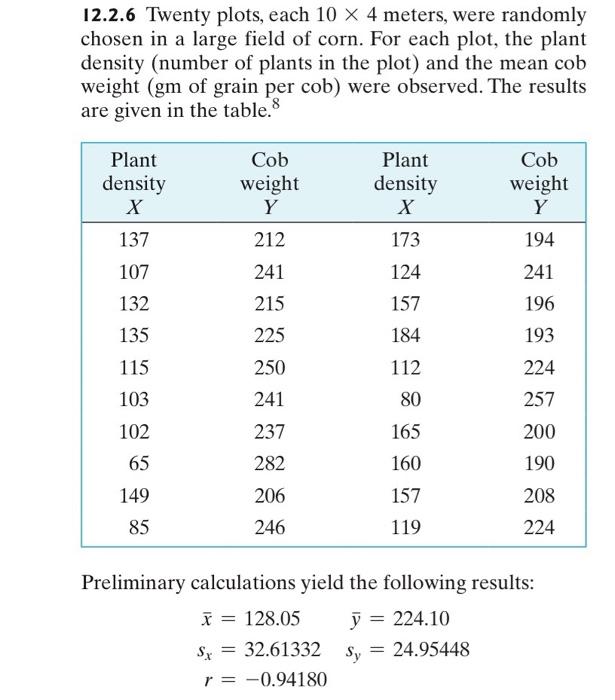 Solved 12.4.3 Refer to the cob weight data of Exercises | Chegg.com
