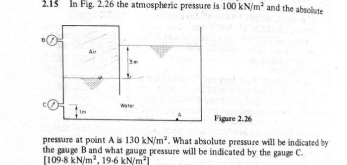 [Solved]: ( 2.15 ) In Fig. ( 2.26 ) the atmospheric pre