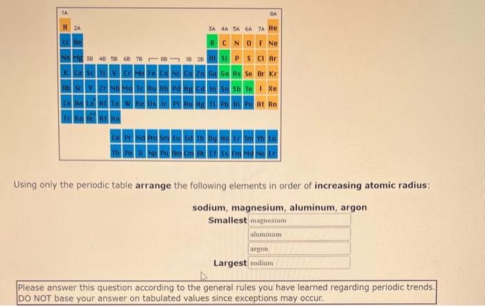 Solved Arrange the following set of elements in order of | Chegg.com