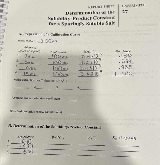 Solved REPORT SHEET EXPERIMENT 27 Determination of the | Chegg.com