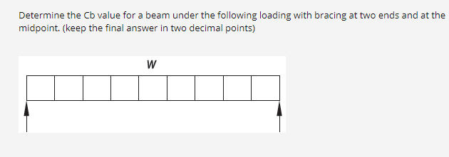 Solved Determine the Cb ﻿value for a beam under the | Chegg.com
