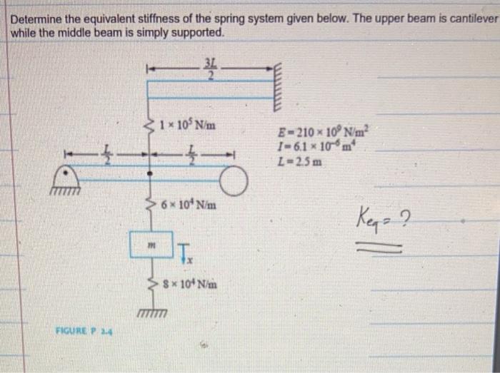 Solved Determine the equivalent stiffness of the spring | Chegg.com