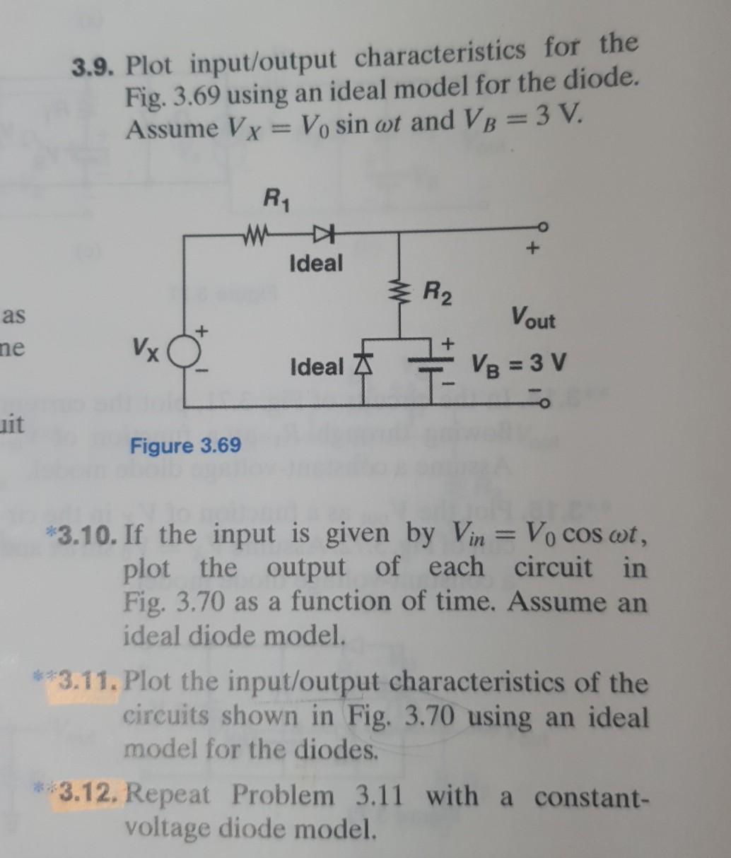 Solved 3.9. Plot input/output characteristics for the Fig. | Chegg.com