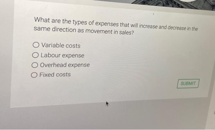 Solved What are the types of expenses that will increase and | Chegg.com