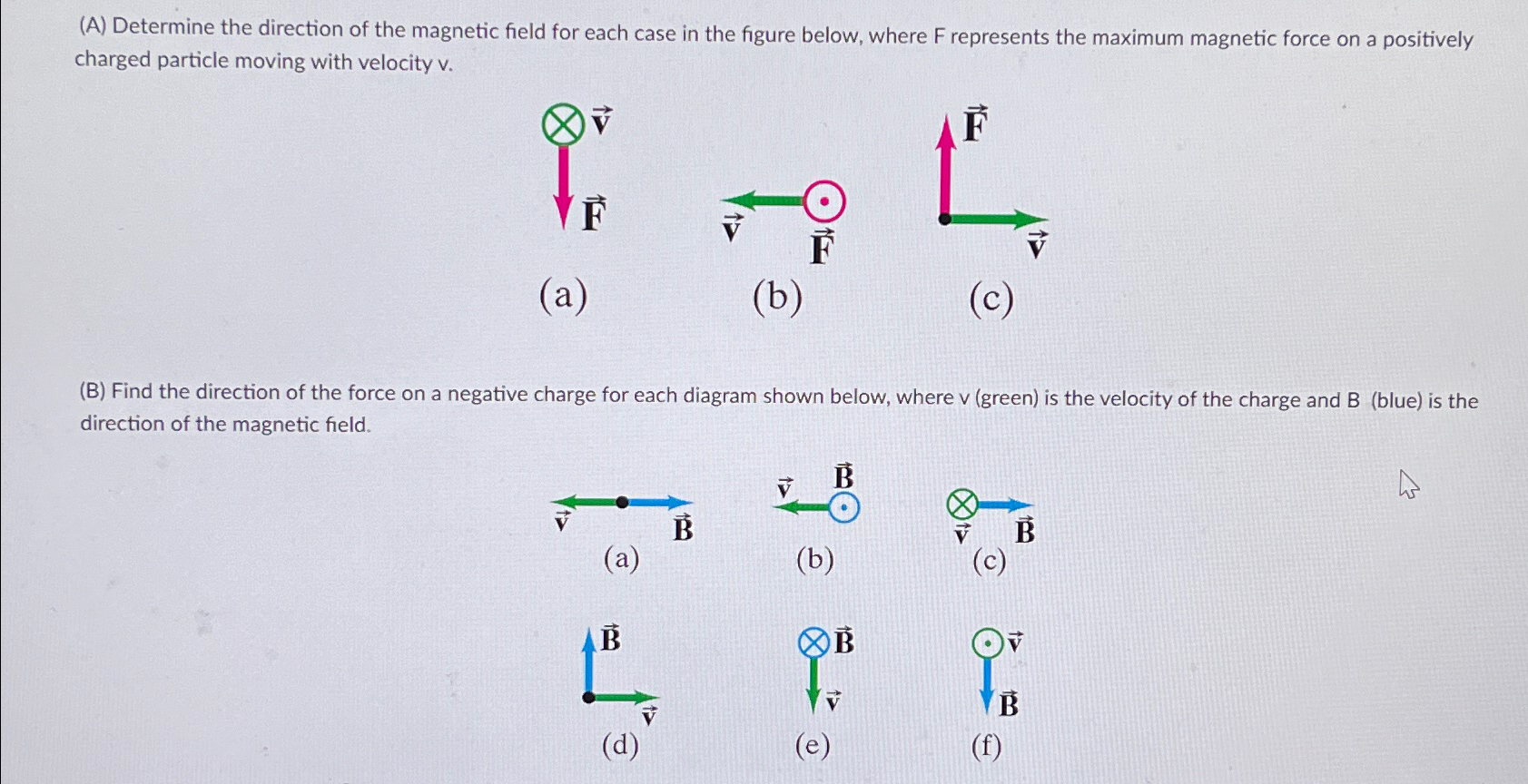 Solved (A) ﻿Determine the direction of the magnetic field | Chegg.com